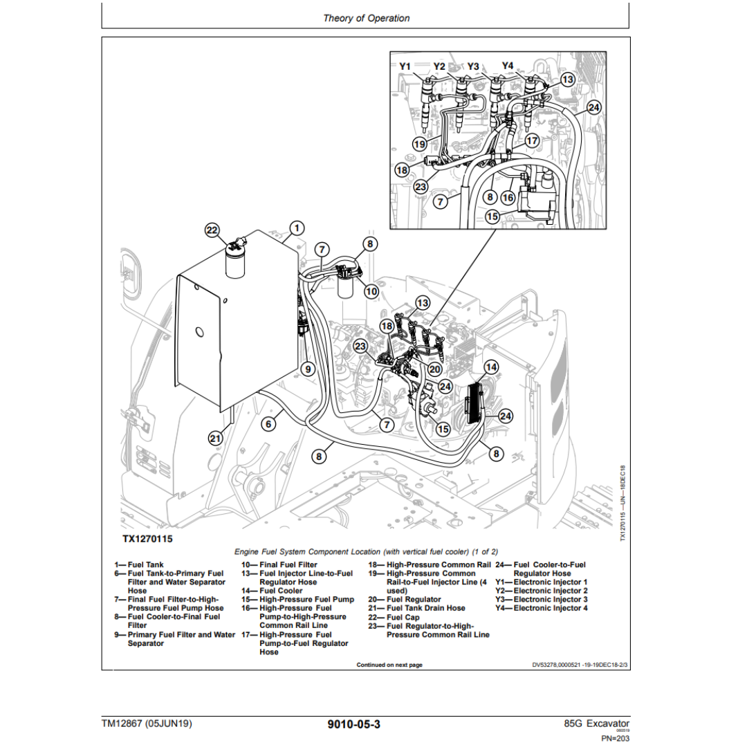 Download Service, Repair, User & Parts Manuals for Any Equipment (PDF ...