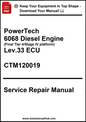 John Deere PowerTech 6068 Diesel Engine Lev.33 ECU Service Manual – AutoManualhub